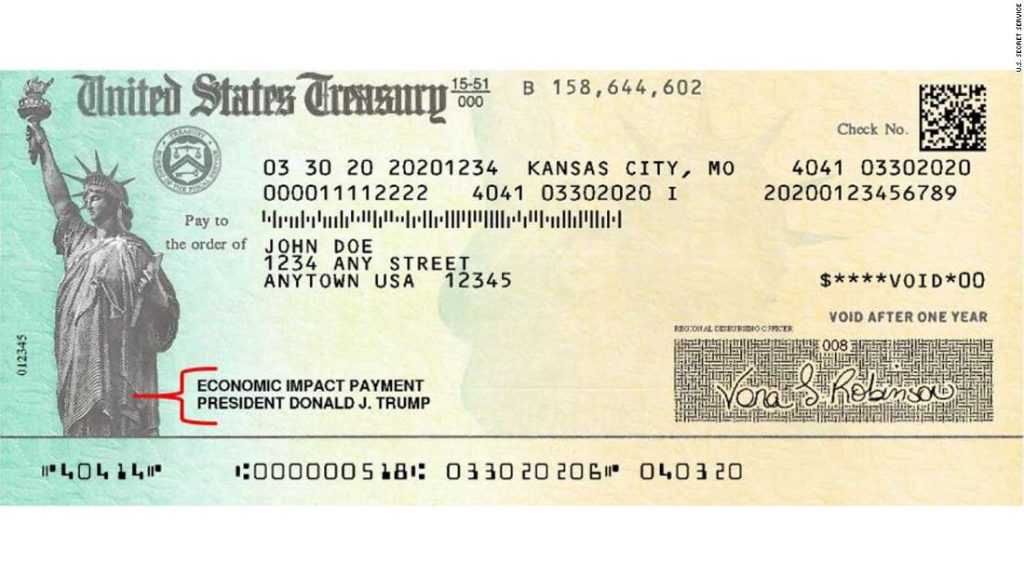 The New Longshot US Stimulus Package Which Just Passed The House Of 